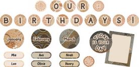 MINI BULLETIN BOARD SET - BIRTHDAY COUNTRY CONNECTIONS